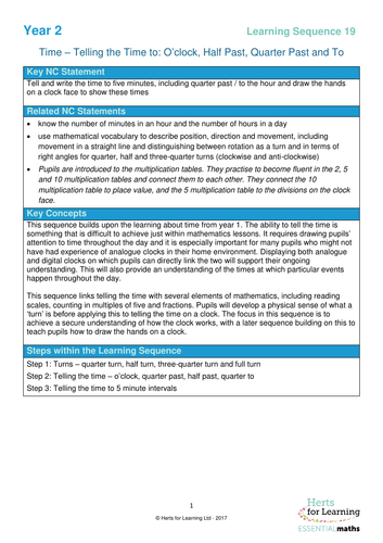 ESSENTIALmaths Year 2 maths plan: Telling the time | Teaching Resources