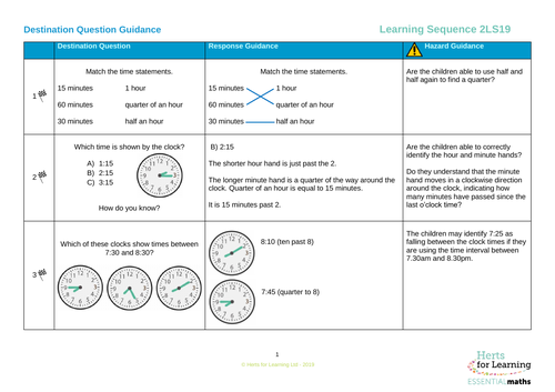 ESSENTIALmaths Year 2 maths plan: Telling the time | Teaching Resources