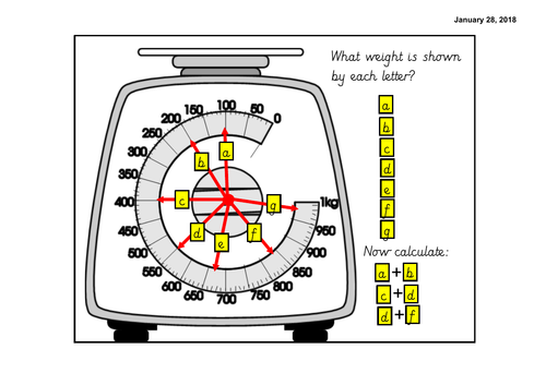 Year 3 Reading Scales | Teaching Resources Year 3 Reading Scales | Teaching Resources