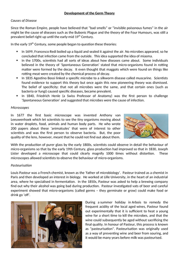 The Development of 'Germ Theory' | Teaching Resources