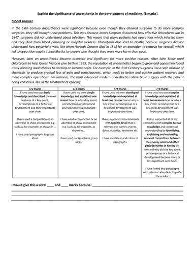 The Development of 'Germ Theory' | Teaching Resources