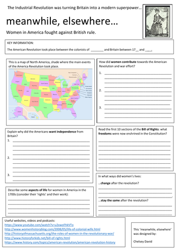 The Industrial Revolution | Teaching Resources