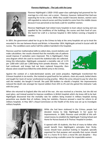 Florence Nightingale: Lady with the Lamp | Teaching Resources