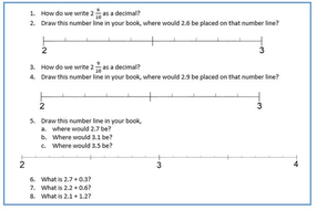 Fractions to Decimals - Then placing decimals on a number line ...