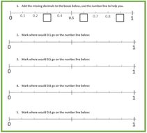 Fractions to Decimals - Then placing decimals on a number line ...