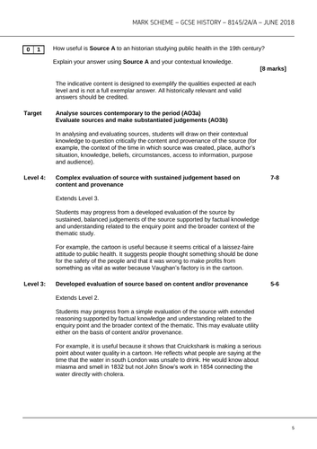 Female Pioneers of Medicine: Elizabeth Garrett Anderson and Sophia Jex ...