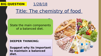 AQA new specification-The chemistry of food-B3.3 | Teaching Resources