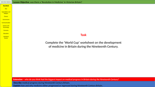 Medical Progress in Victorian Britain | Teaching Resources