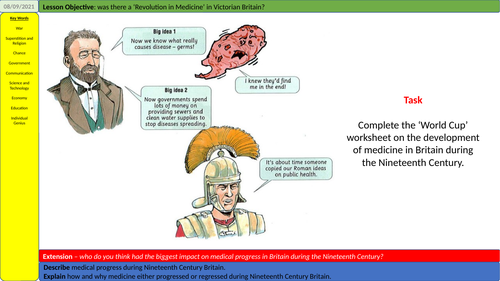 Medical Progress in Victorian Britain | Teaching Resources
