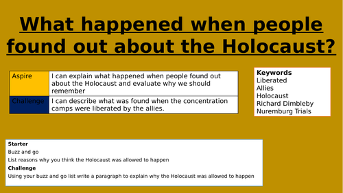 Rembering the Holocaust | Teaching Resources