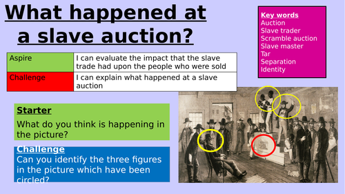 Slave Auction | Teaching Resources