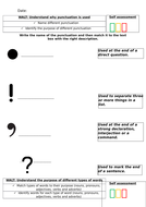 SPAG | Teaching Resources