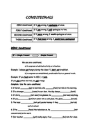 English Grammar Bundle | Teaching Resources