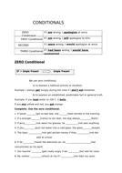 English Grammar Bundle | Teaching Resources