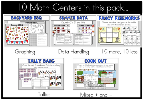 July maths Centers Year 1 Year 2 | Teaching Resources