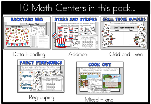 July Maths Centers Year 2 | Teaching Resources