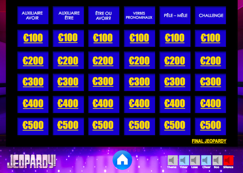 French jeopardy game - French passé composé with être, avoir and ...