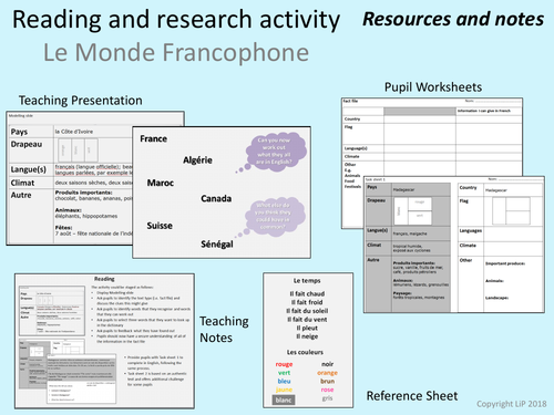 KS3/Beginners French Research activity - francophone countries ...