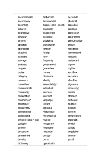 Spelling lists 1,2,3 and 5 and 6 grades | Teaching Resources