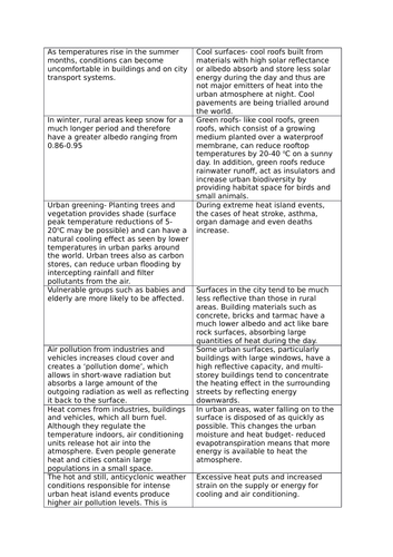AQA: Contemporary Urban Environments: Lesson 14: Urban Heat islands ...