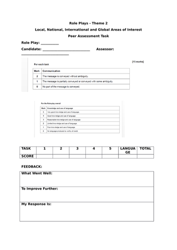 NEW STYLE GCSE FRENCH SPEAKING THEME 2 ROLE PLAYS Local, International ...