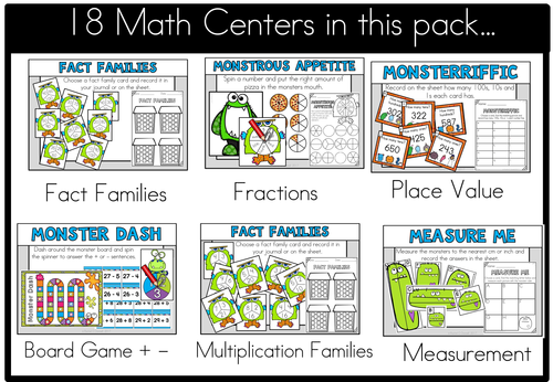 Monster Math Year 2 | Teaching Resources