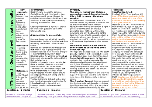 WJEC EDUQAS GSCE Religious Studies Theme 3 - Good and Evil ...