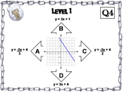 Linear Equations Game: Escape Room Math Activity | Teaching Resources