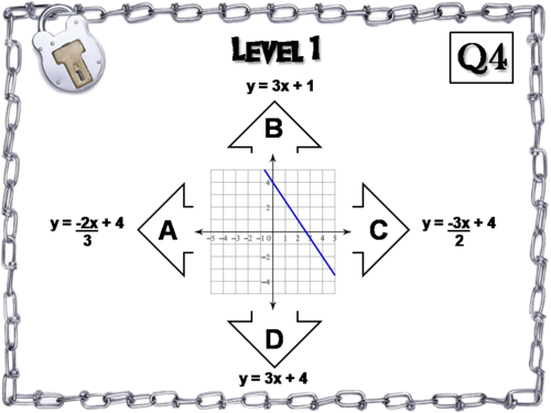 Linear Equations Game: Escape Room Math Activity | Teaching Resources