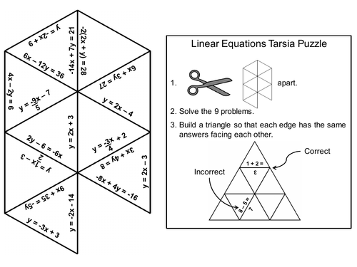 Linear Equations Game: Math Tarsia Puzzle | Teaching Resources