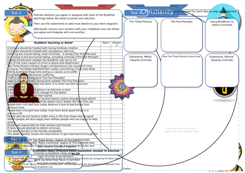 Crime & Criminals - Buddhist & Christian Views (GCSE RS - Buddhism ...