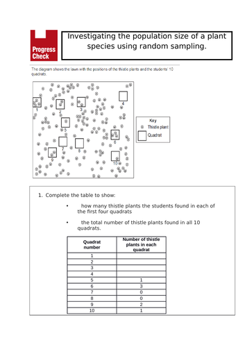 Field Investigations Required Practical Starter (skills2) | Teaching ...