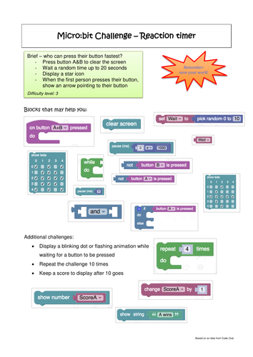 Bbc Microbit Unit Of Work Teaching Resources 7940