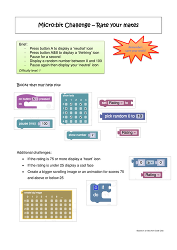 BBC Microbit Unit of Work | Teaching Resources