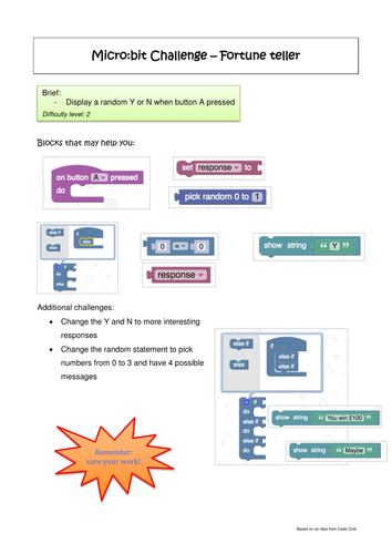 BBC Microbit Unit of Work | Teaching Resources