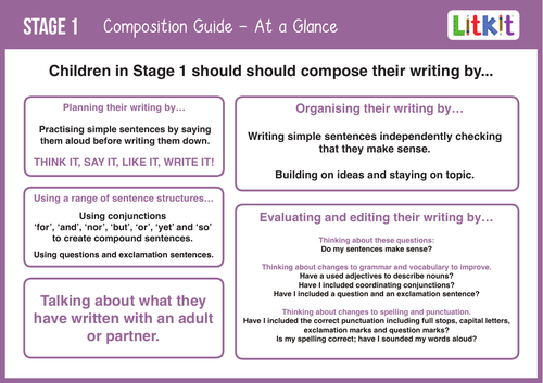 'At a glance' Year 1 Primary English Curriculum expectations | Teaching ...