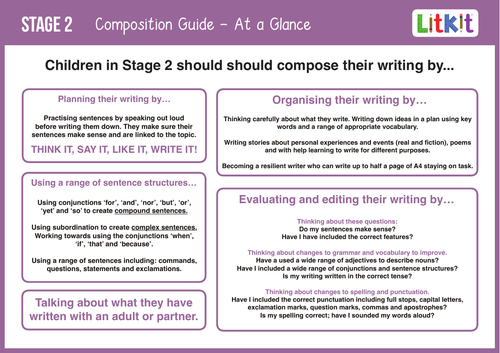 'At a glance' Year 2 Primary English Curriculum expectations | Teaching ...