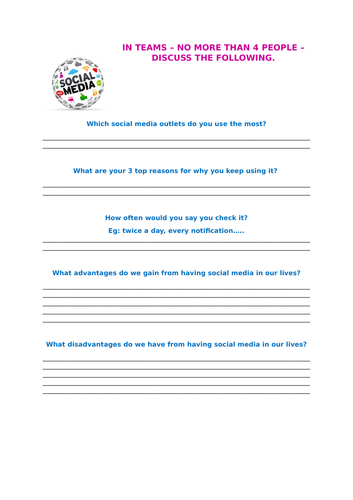 Discussion - language and social media | Teaching Resources