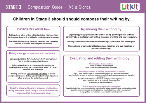 'At a glance' Year 3 Primary English Curriculum expectations | Teaching ...