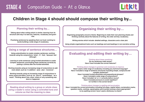 'At a glance' Year 4 Primary English Curriculum expectations | Teaching ...