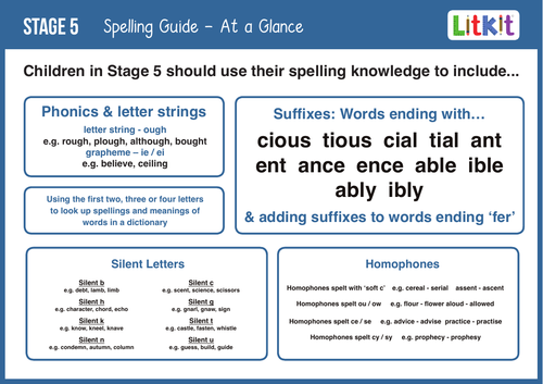 'At a glance' Year 5 Primary English Curriculum expectations | Teaching ...