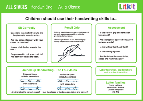 'At a glance' Year 5 Primary English Curriculum expectations | Teaching ...