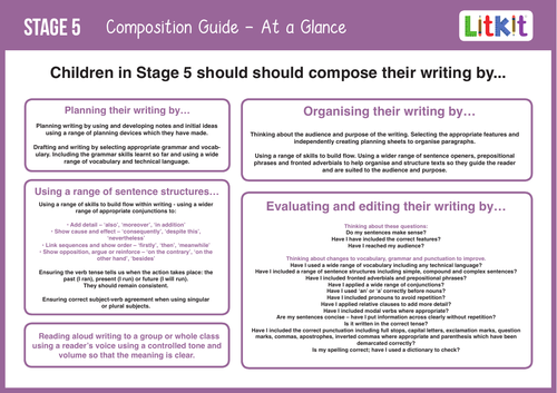 'At a glance' Year 5 Primary English Curriculum expectations | Teaching ...