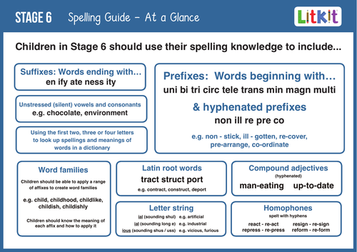 'At a glance' Year 6 Primary English Curriculum expectations | Teaching ...
