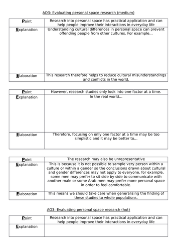AQA GCSE NEW SPEC Psych - Lang, thought and communication - Non-verbal ...