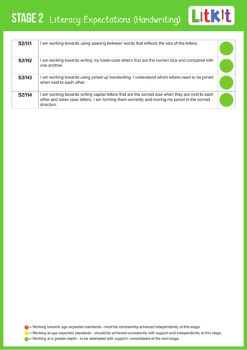 Target Sheets Year 2 Primary English Curriculum | Teaching Resources