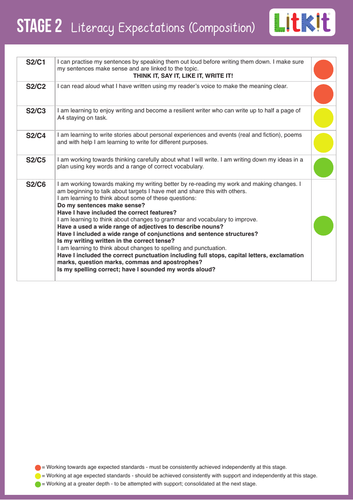 Target Sheets Year 2 Primary English Curriculum | Teaching Resources