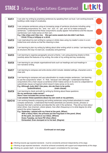 Target Sheets Year 3 Primary English Curriculum | Teaching Resources