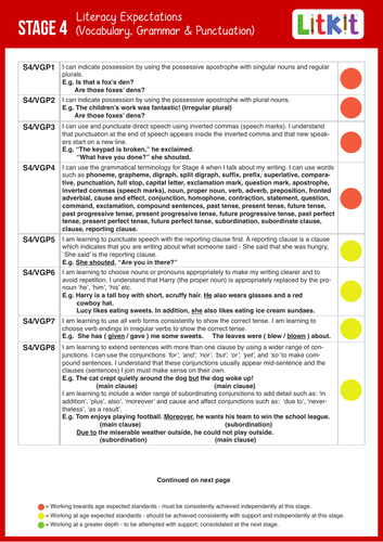 Target Sheets Year 4 Primary English Curriculum | Teaching Resources