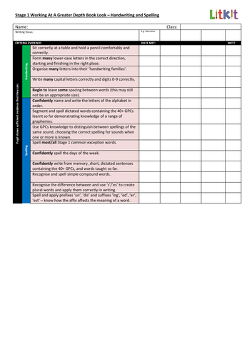 Year 1 Primary English Curriculum Assessment | Teaching Resources
